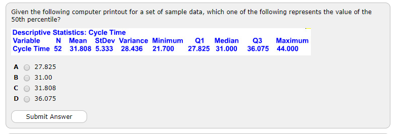 Solved Given the following computer printout for a set of | Chegg.com