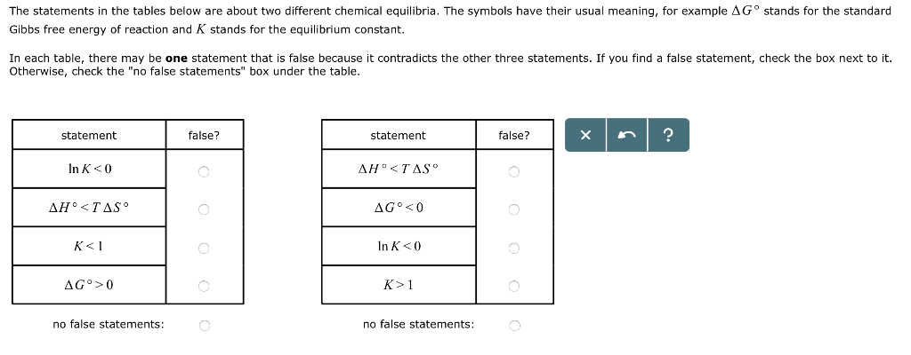 Solved The statements in the tables below are about two | Chegg.com