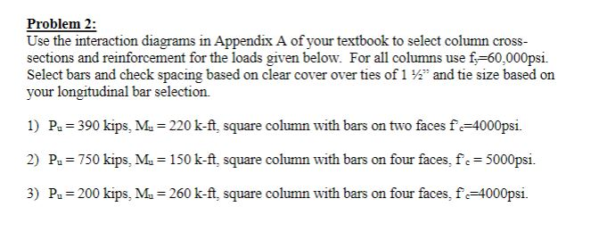 Solved Problem 2: Use the interaction diagrams in Appendix A | Chegg.com