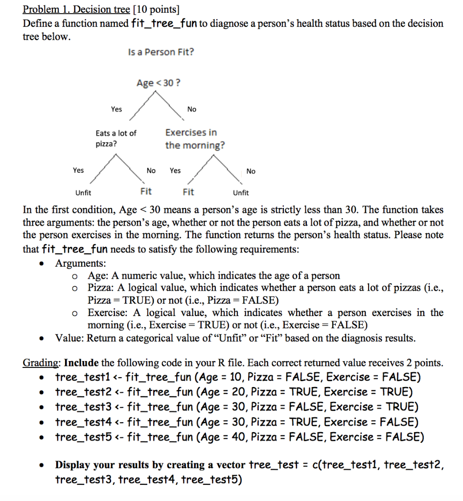 Solved Problem 1. Decision tree [10 points) Define a | Chegg.com
