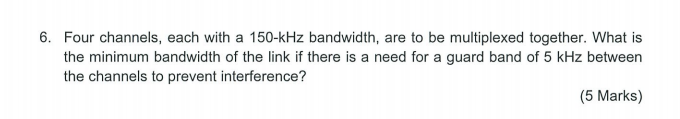 Solved Four channels, each with a 150−kHz bandwidth, are to | Chegg.com