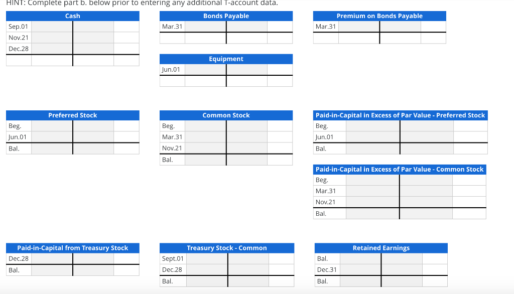 Solved Stockholders' Equity Transactions, Journal Entries, | Chegg.com