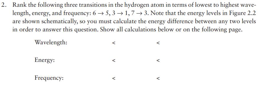 Solved 2. Rank the following three transitions in the | Chegg.com