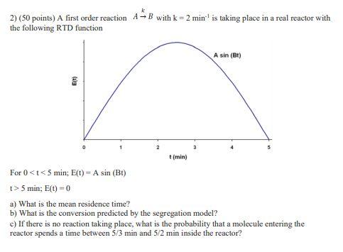 Solved 2) (50 points) A first order reaction A→kB with k=2 | Chegg.com