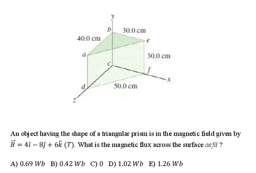 Solved b 30.0 cm 40.0 cm a 30.0 cm x 50.0 cm An object | Chegg.com