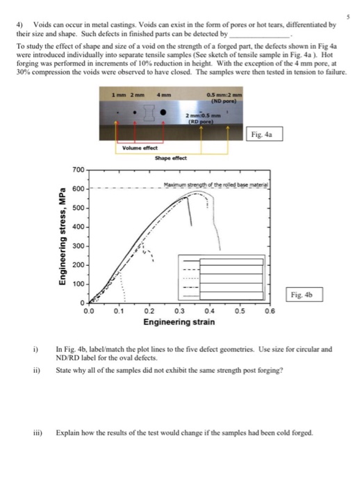 Solved 4) Voids can occur in metal castings. Voids can exist | Chegg.com