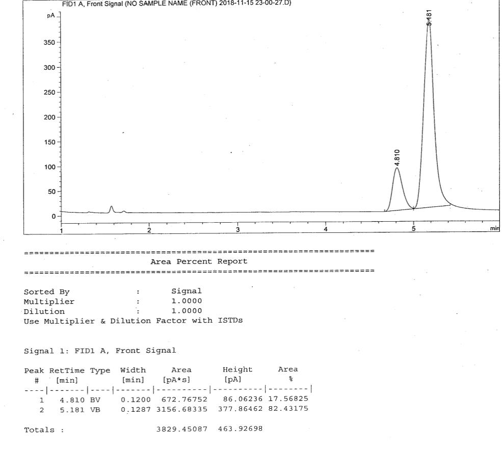 Solved Please help fill in the whole lab report using the | Chegg.com