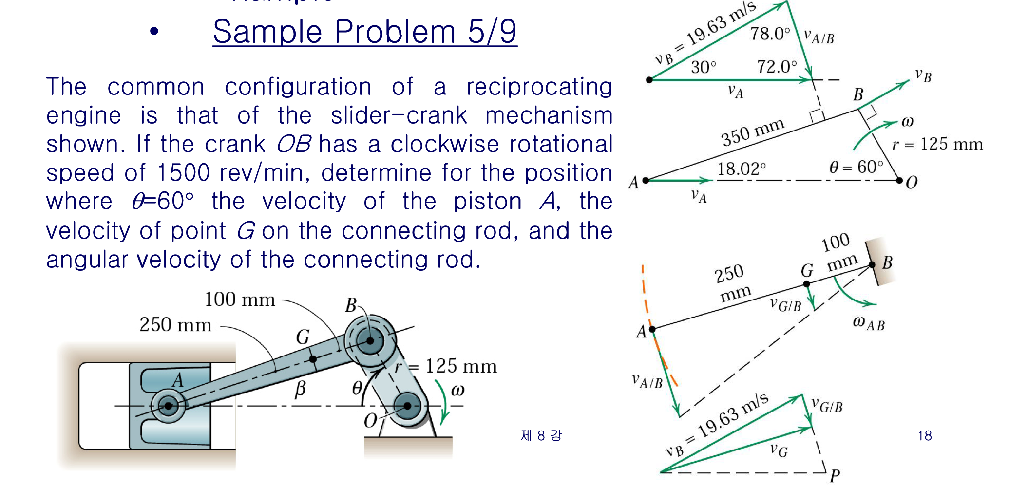 Solved The common configuration of a reciprocating engine is | Chegg.com