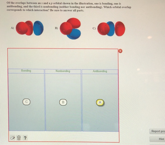 Solved Of the overlaps between an s and a p orbital shown in | Chegg.com