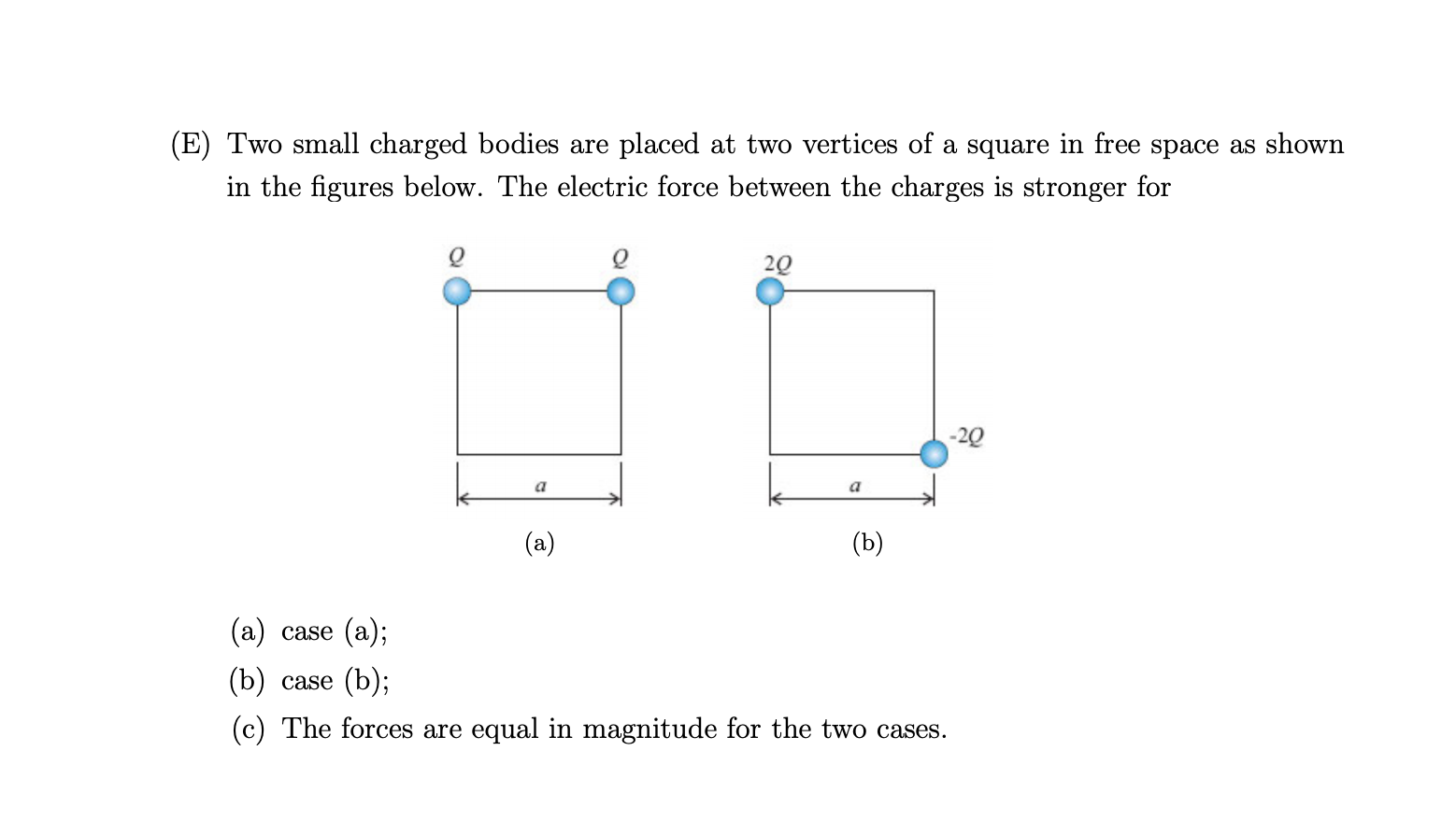 Solved (E) Two small charged bodies are placed at two | Chegg.com