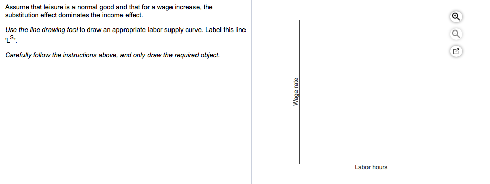 Solved Assume that leisure is a normal good and that for a | Chegg.com