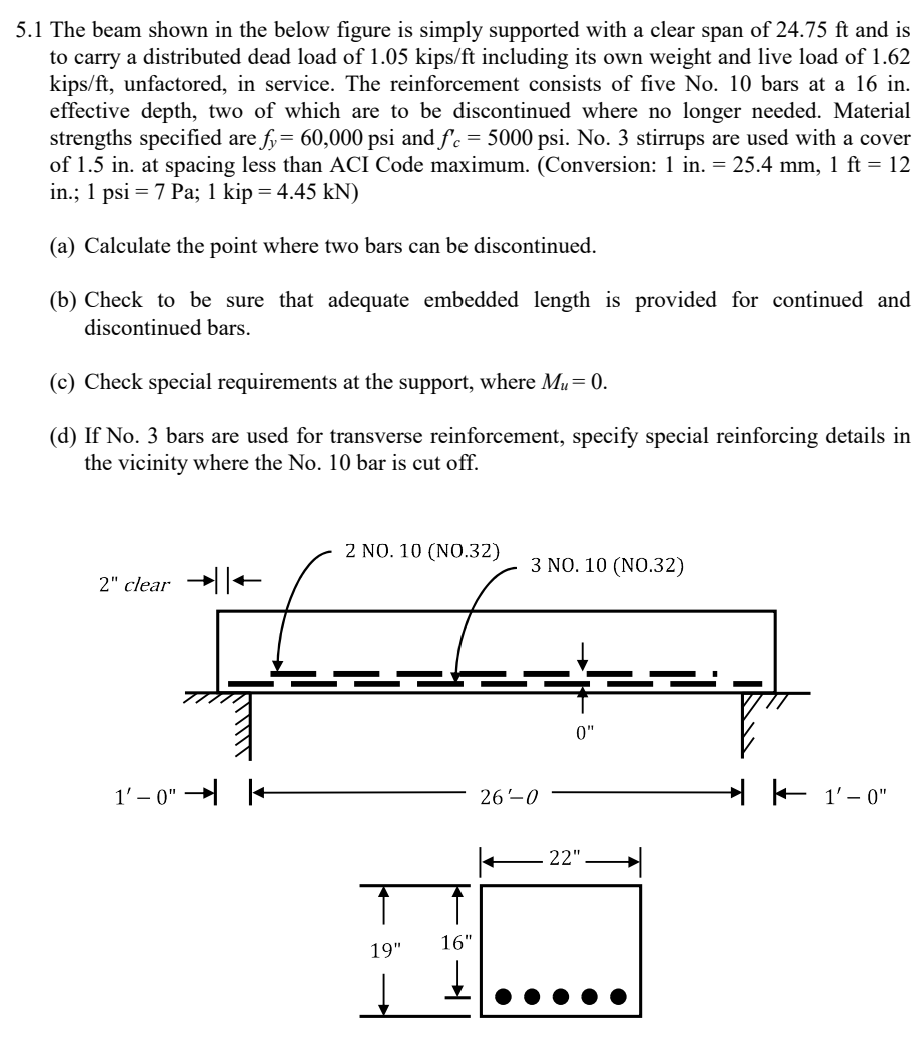 Solved 5.1 ﻿The beam shown in ﻿the below figure is ﻿simply | Chegg.com