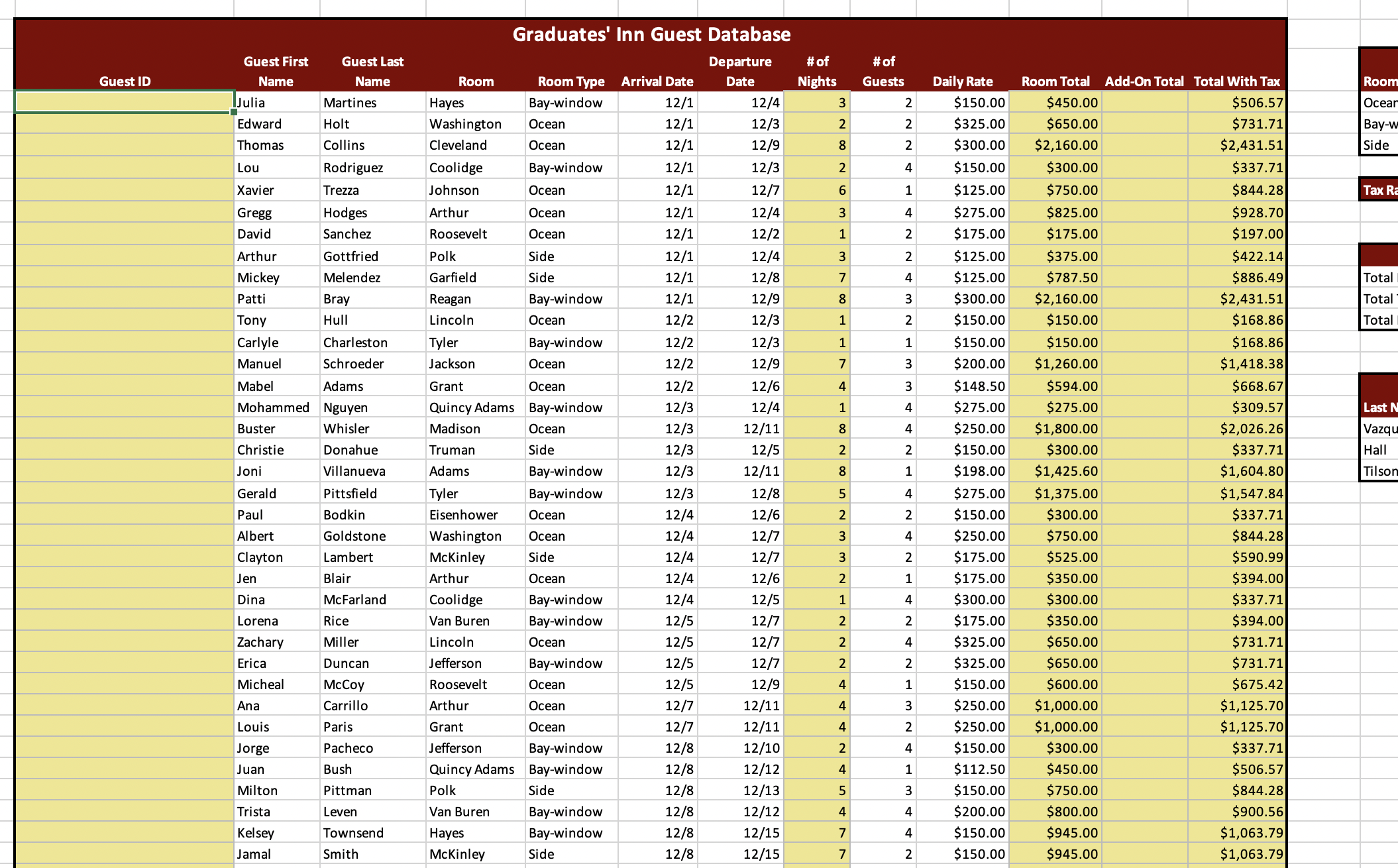 Solved (1.7) The manager would like to start creating a | Chegg.com