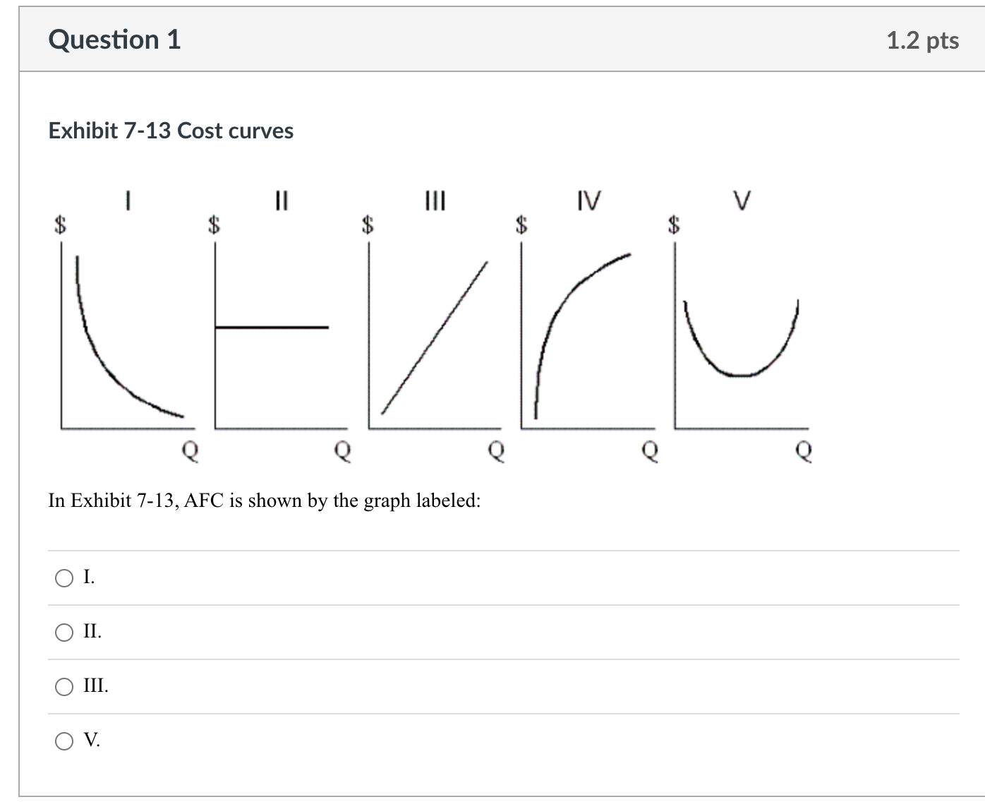 Solved Question 1Exhibit 7-13 Cost curvesIn Exhibit 7-13, | Chegg.com Solved Question 1Exhibit 7-13 Cost curvesIn Exhibit 7-13, | Chegg.com
