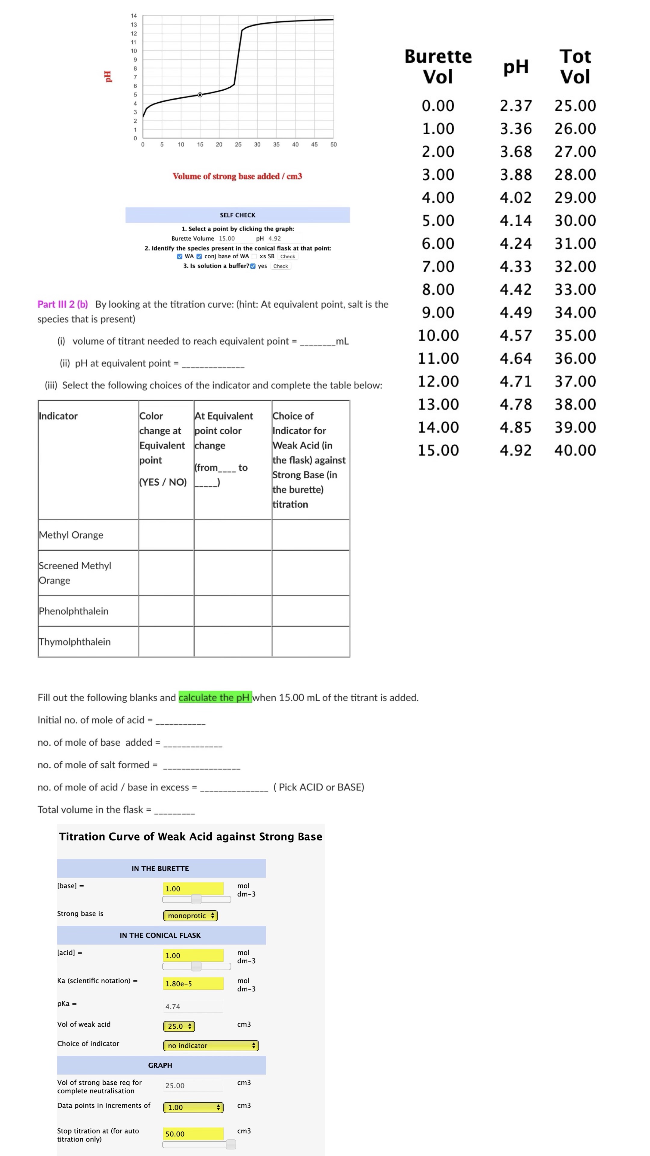 Solved Fill out the following blanks and calculate the pH | Chegg.com