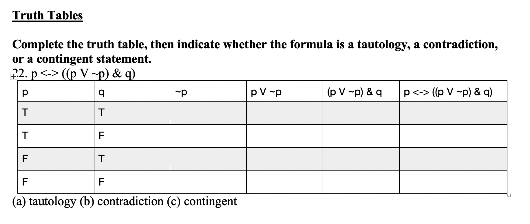 Solved Truth Tables Complete the truth table, then indicate | Chegg.com