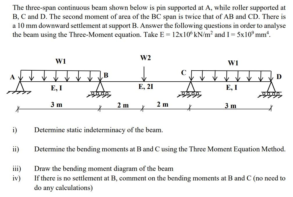 Solved The three-span continuous beam shown below is pin | Chegg.com