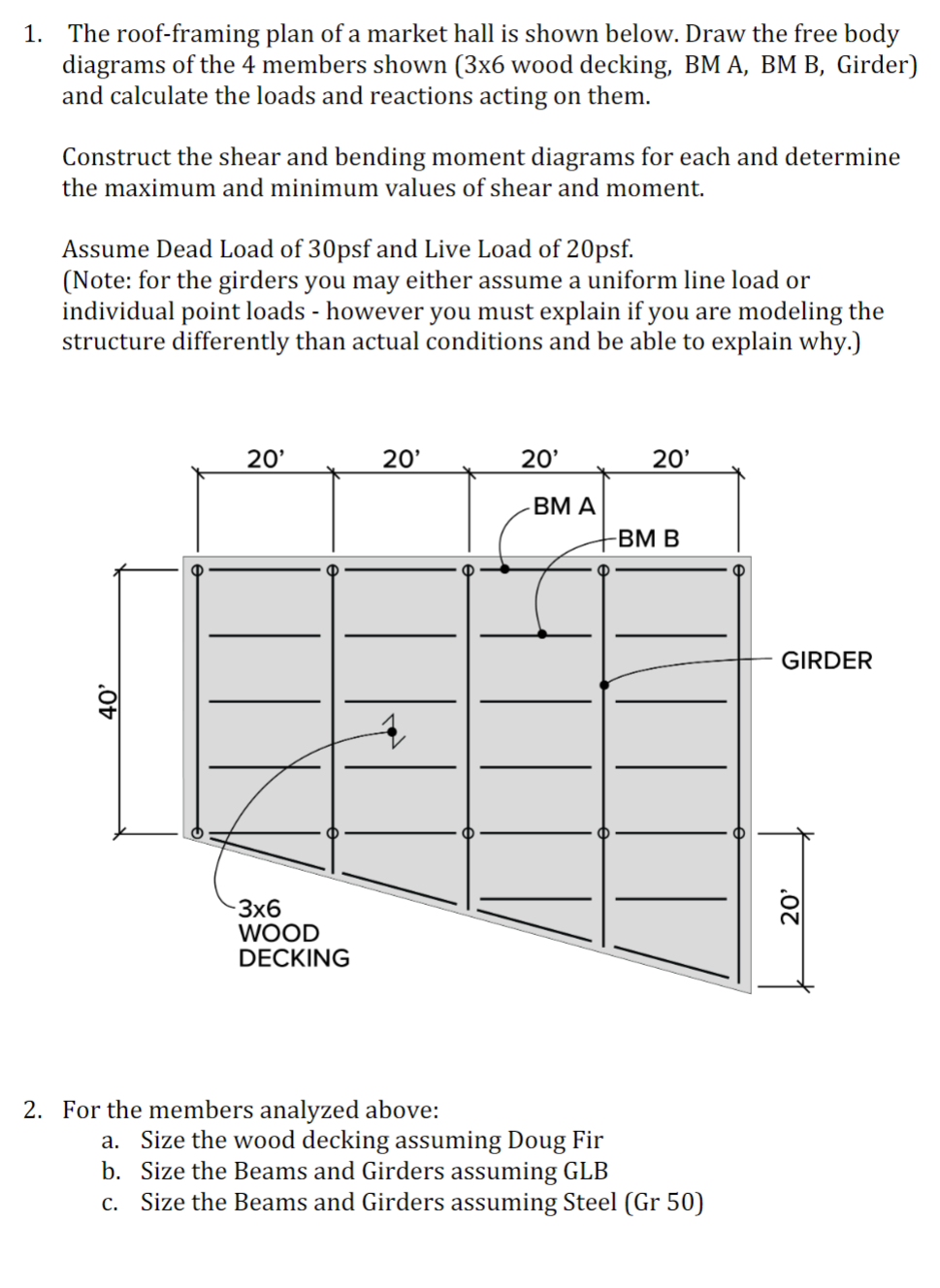 Solved 1. The roof-framing plan of a market hall is shown | Chegg.com
