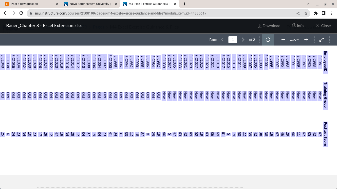 Solved You just learned how to evaluate a training program | Chegg.com