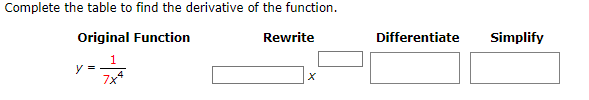 Solved Complete the table to find the derivative of the | Chegg.com