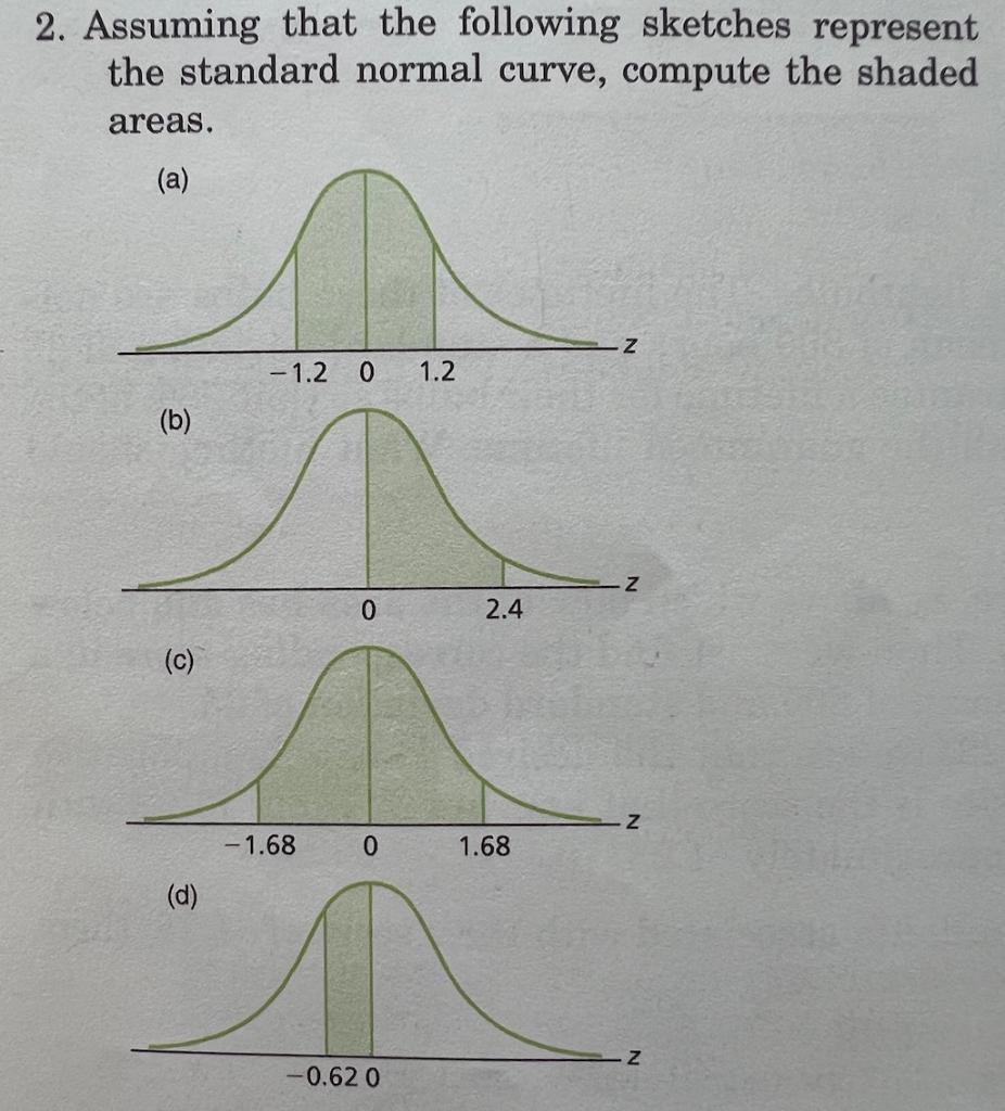 Solved 2. Assuming that the following sketches represent the | Chegg.com