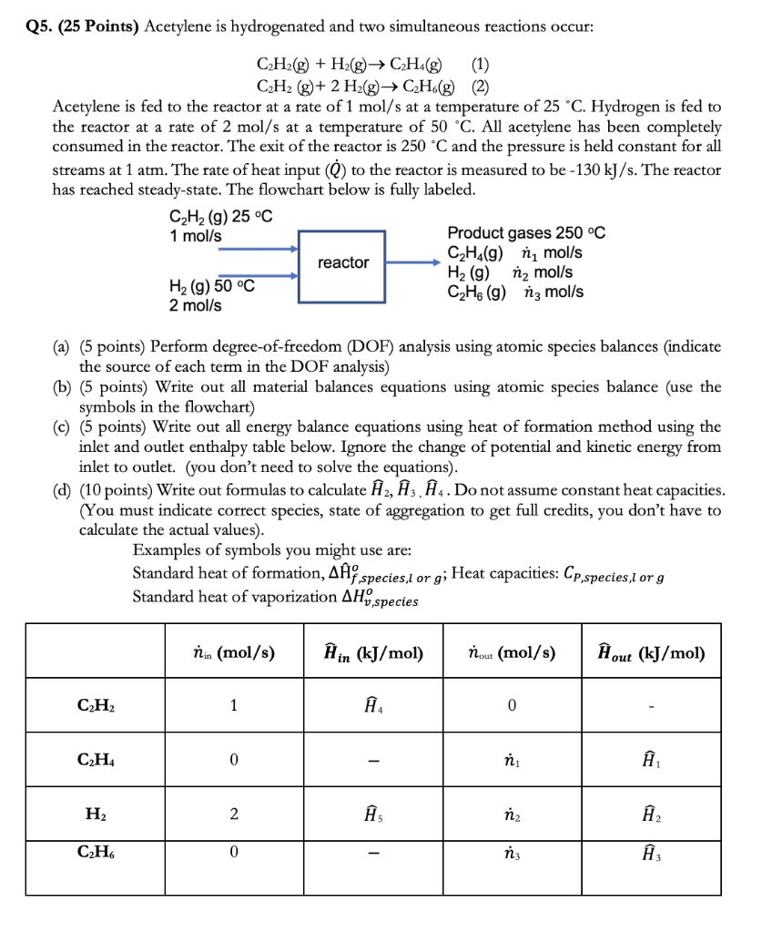 Solved Q5. (25 Points) Acetylene is hydrogenated and two | Chegg.com