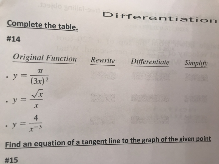 Solved Differentiation Complete the table, #14 Original | Chegg.com