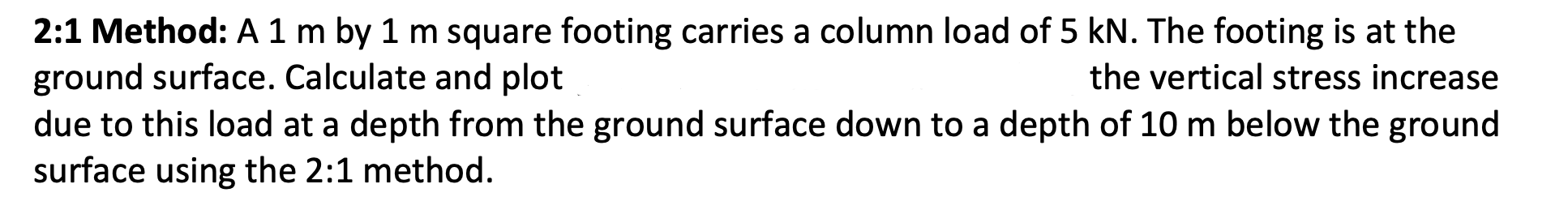 Solved 2:1 Method: A 1 m by 1 m square footing carries a | Chegg.com