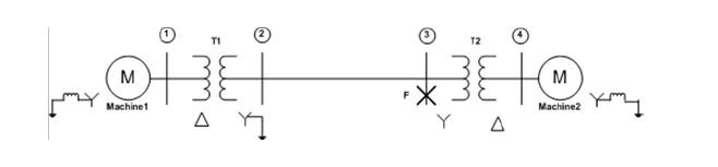 Solved From the single line diagram of a 4-bus power system | Chegg.com