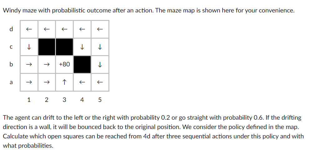 Solved Windy maze with probabilistic outcome after an | Chegg.com
