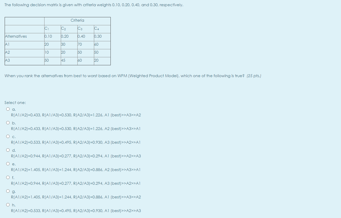 Solved The following decision matrix is given with criteria | Chegg.com