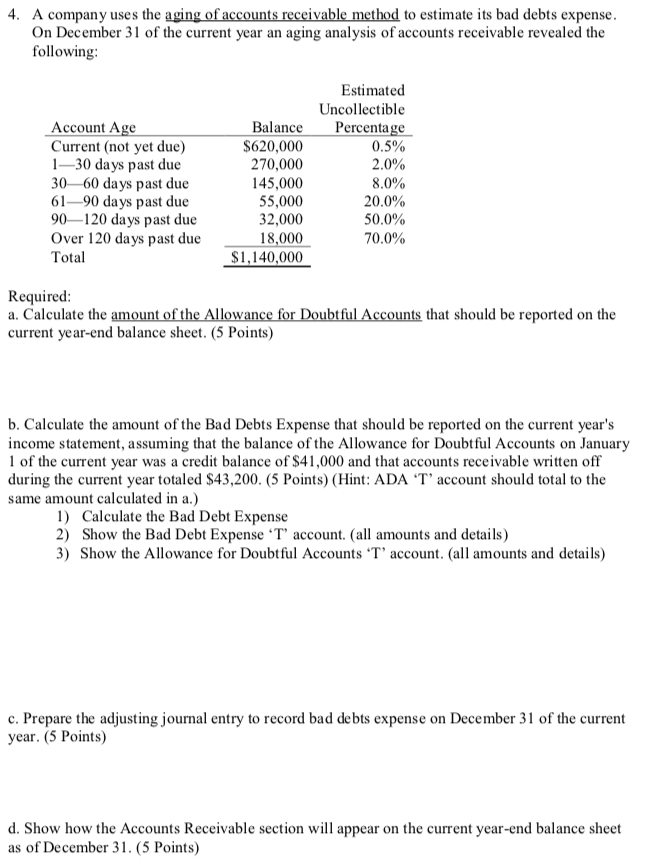 Solved A company uses the aging of accounts receivable | Chegg.com
