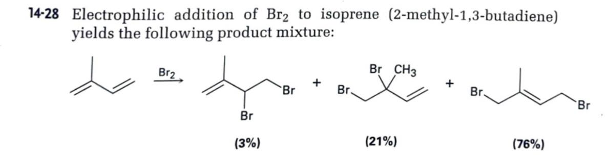 Solved 14-28 Electrophilic addition of Br2 to isoprene | Chegg.com