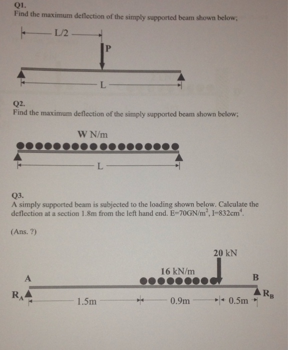 Solved Q1. Find the maximum deflection of the simply | Chegg.com