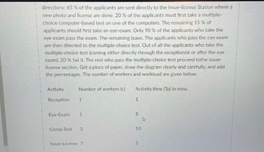 Solved The local Department of Motor Vehicles (DMV) issues | Chegg.com