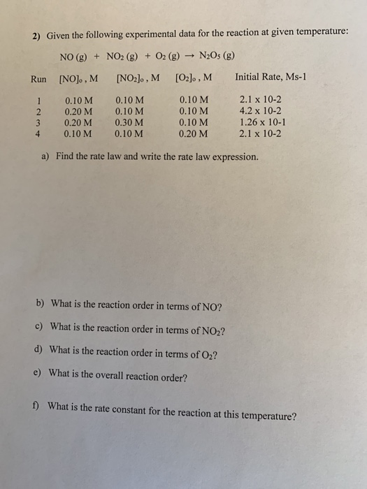 Solved 1) Urea (NH2CONH2) is the end product in protein | Chegg.com