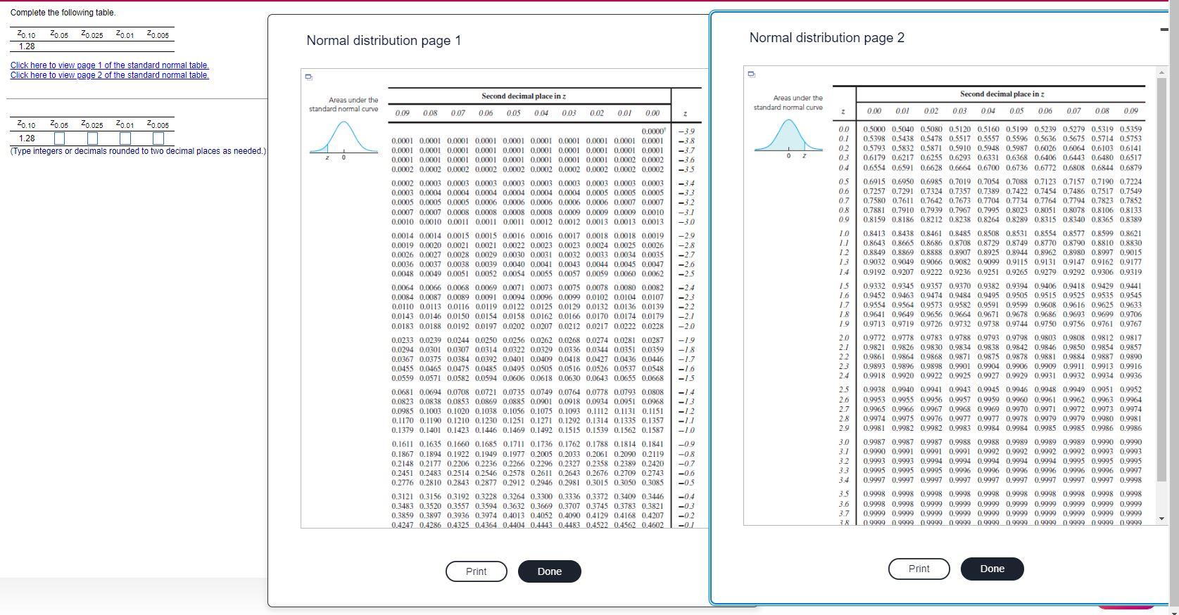 Solved Complete the following table. | Chegg.com
