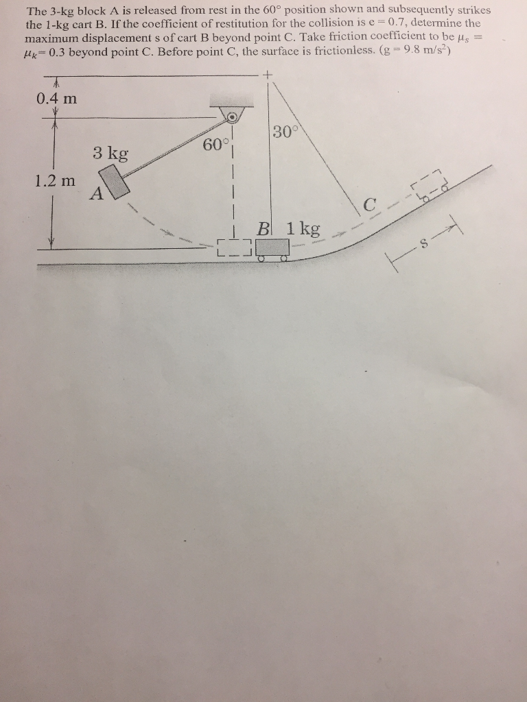 Solved The 3-kg block A is released from rest in the 60 | Chegg.com