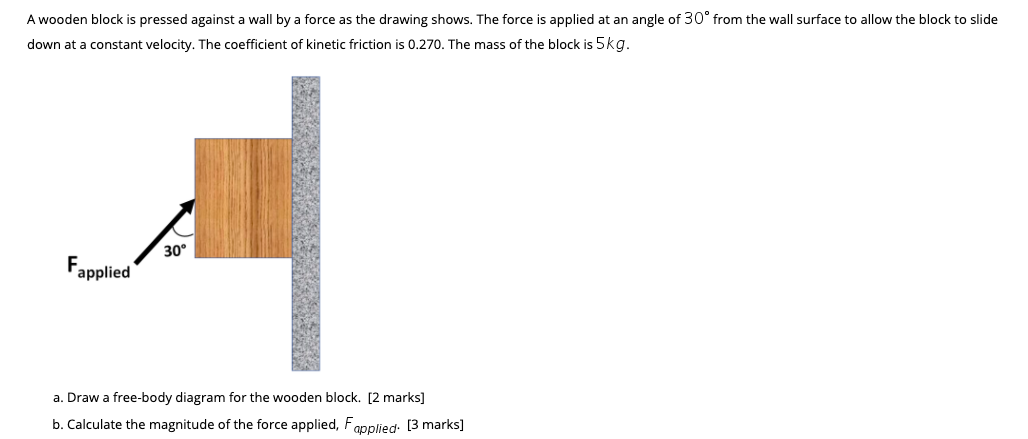 Solved A wooden block is pressed against a wall by a force | Chegg.com