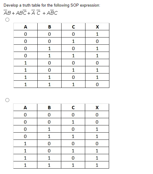 Solved Develop a truth table for the following SOP | Chegg.com