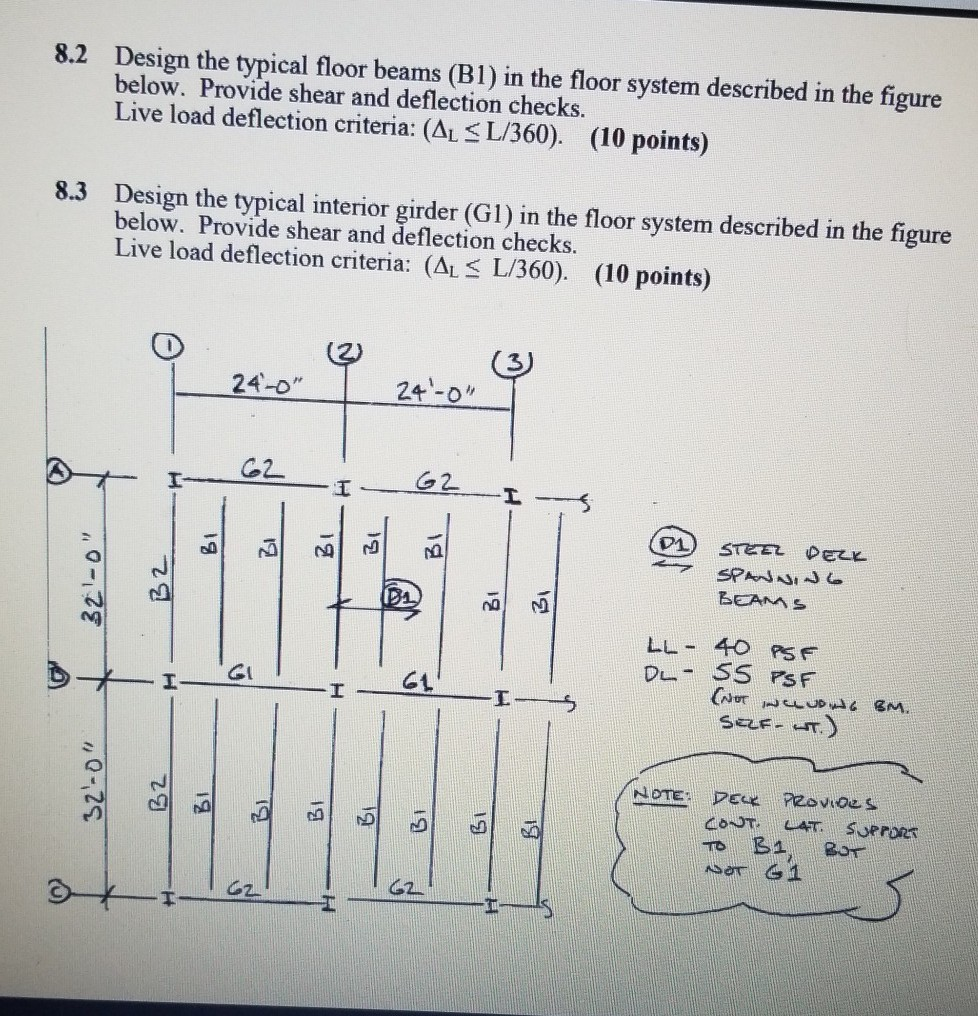 8.2 Design the typical floor beams (B1) in the floor | Chegg.com