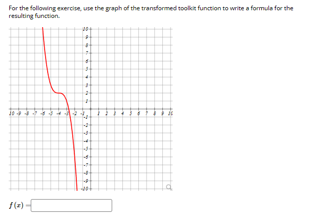 Solved For the following exercise, use the graph of the | Chegg.com