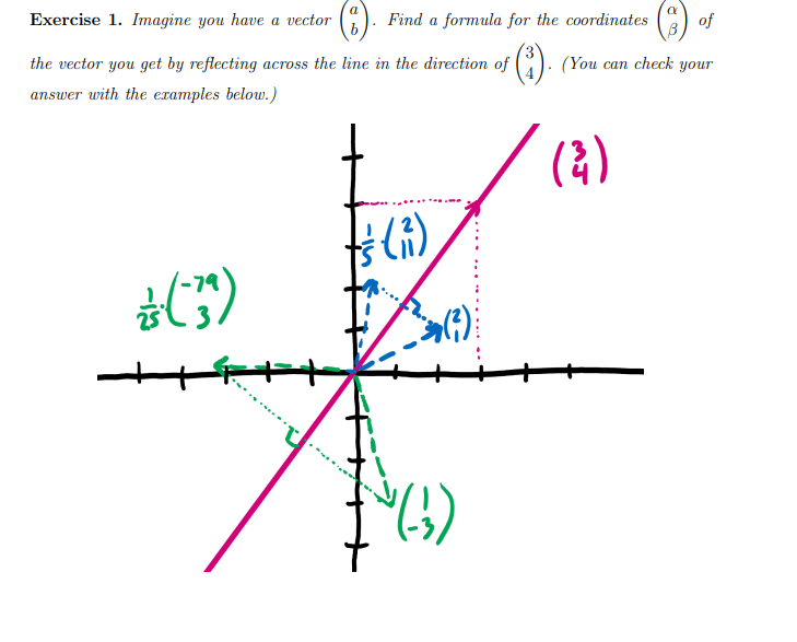 Solved Exercise 1. Imagine you have a vector of (*). Find a | Chegg.com