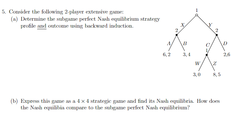 Solved 5. Consider the following 2-player extensive game: | Chegg.com