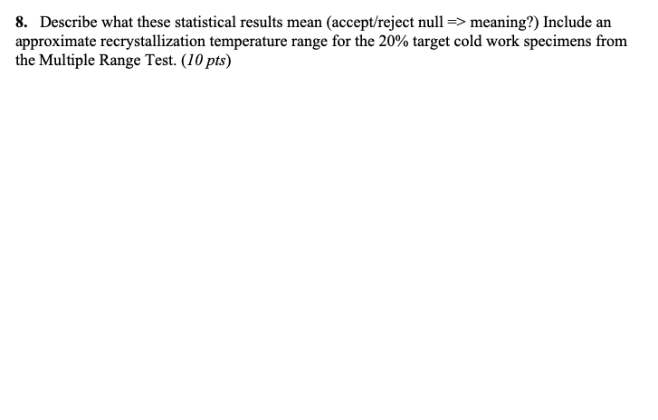 Solved 7. Learn how to use the ANOVA and Multiple Range Test | Chegg.com