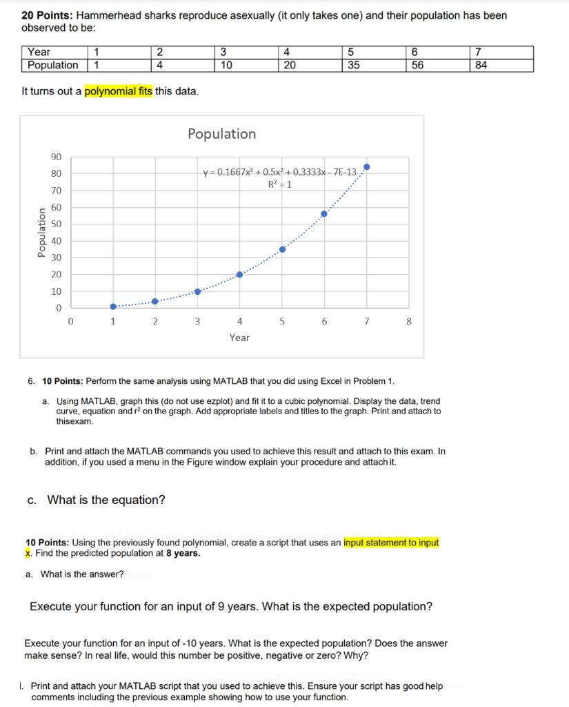 Solved The graph and data table is what I did for problem 1 | Chegg.com