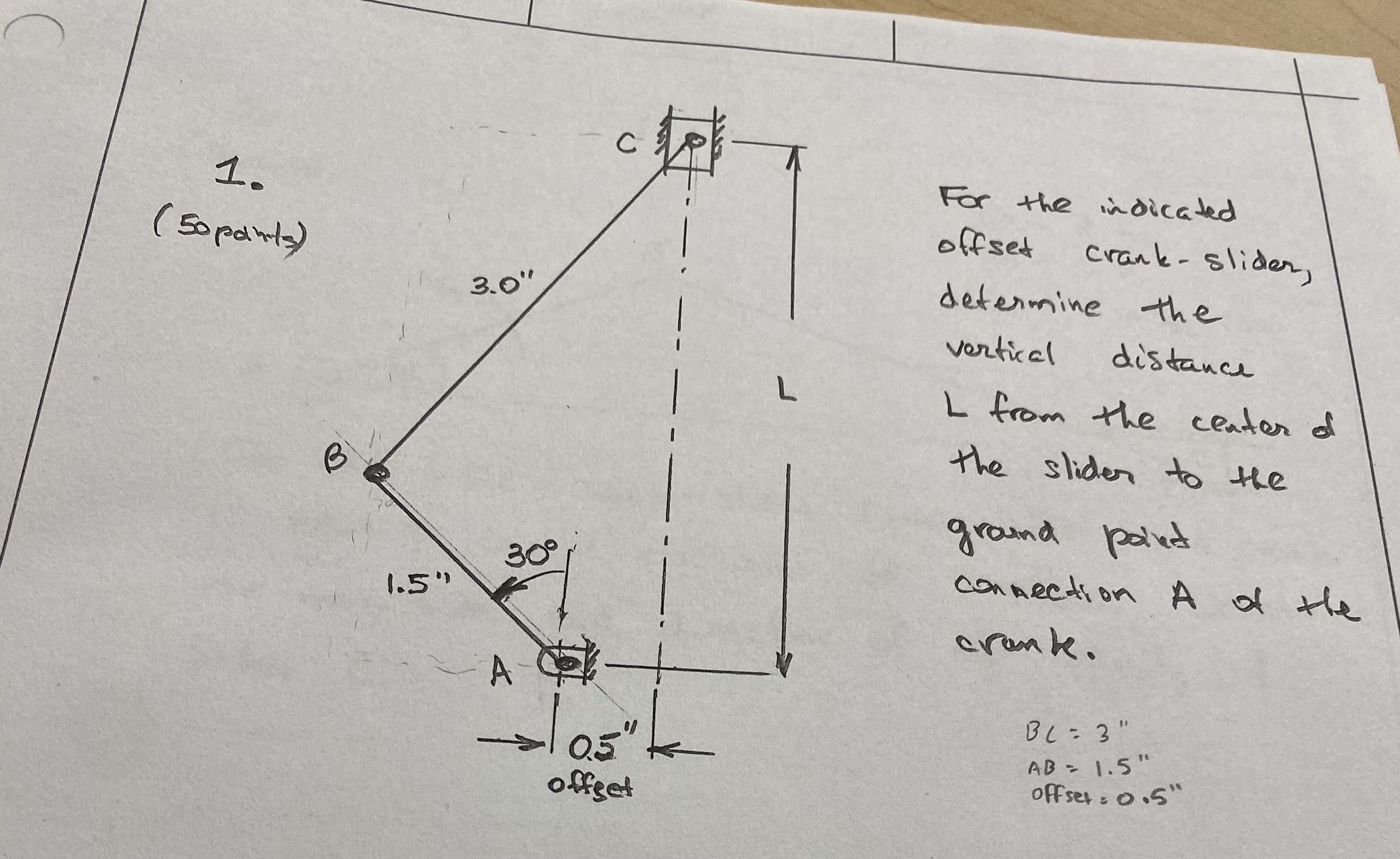 Solved For the indicated offset crank-slider, determine the | Chegg.com