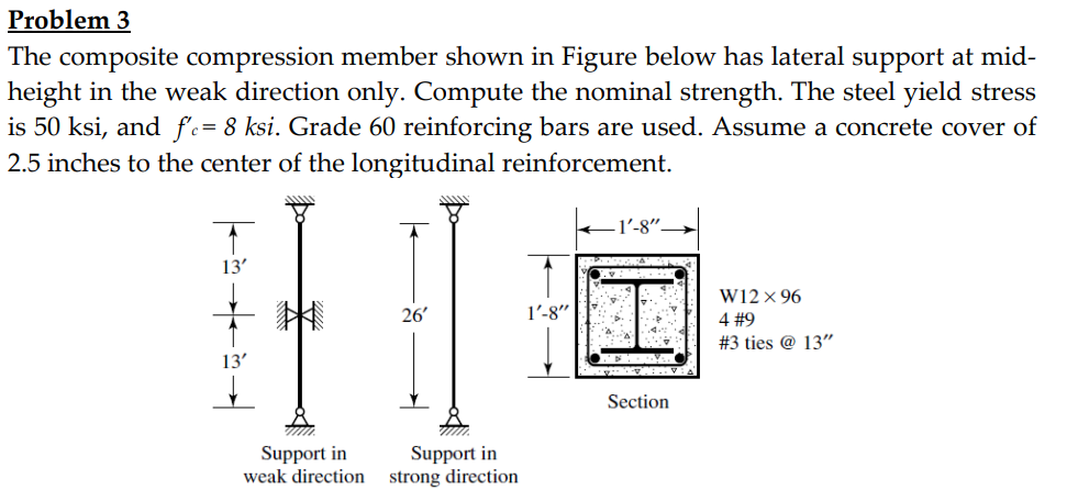 Solved Problem 3 The composite compression member shown in | Chegg.com