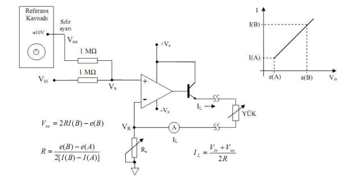 Solved 4- What is the maximum input voltage range and | Chegg.com