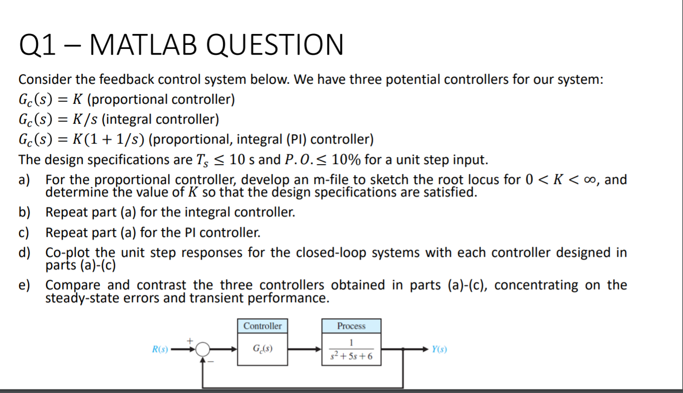 Q1 - MATLAB QUESTION Consider the feedback control | Chegg.com